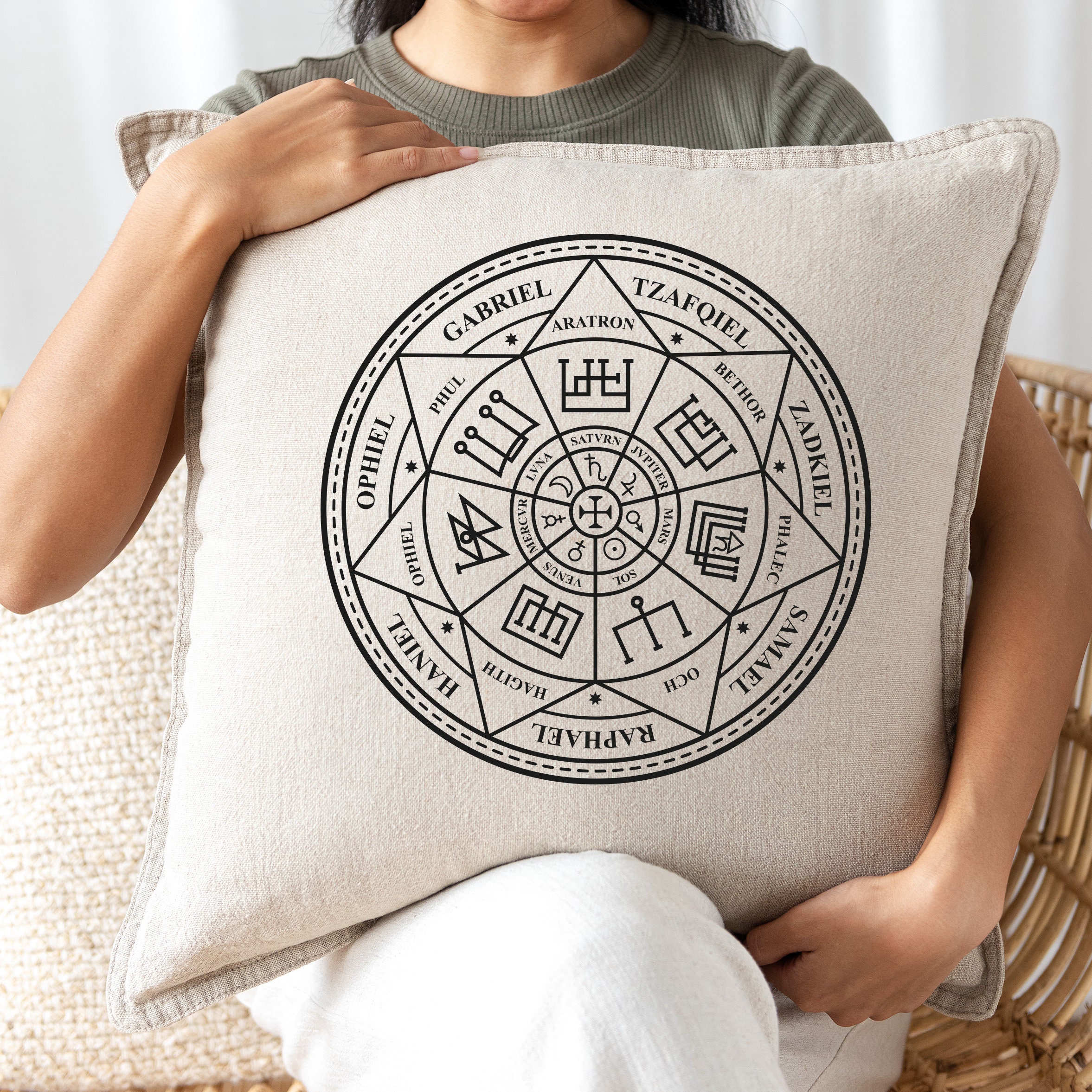 Seal of Seven Archangels SVG: Kabbalah Amulet Vector (digital Download ...