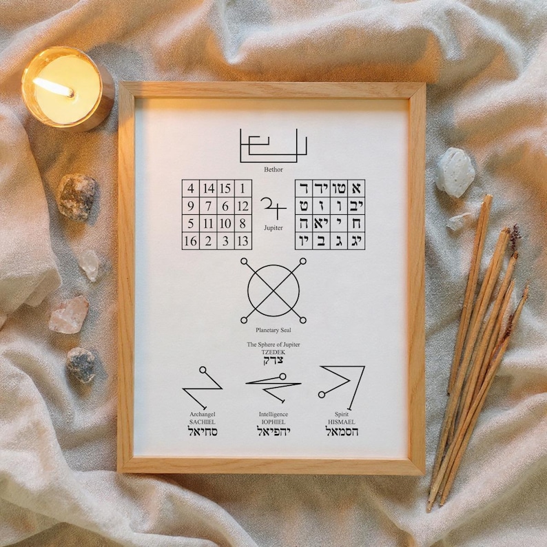 Qamea & Sigils of Jupiter Vector Symbol Set: Icons for Cutting and ...