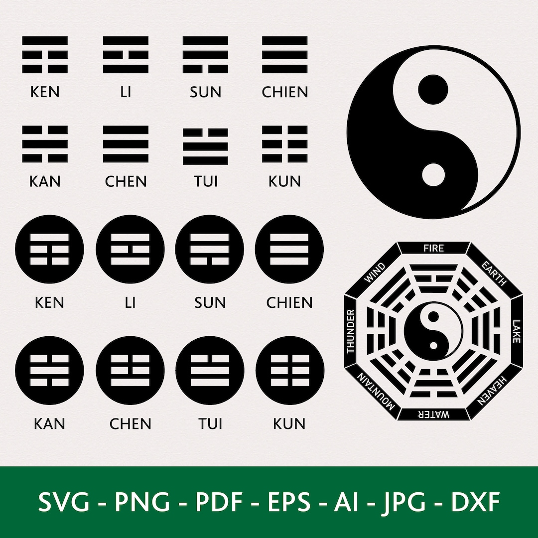 I-ching Symbols Svg Bundle, Feng Shui SVG, Energy SVG, Yin Yang Clipart ...