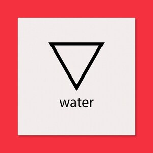 Five Element Procreate Brushes, Photoshop Brushes, Air Brushes, Fire Brushes, Earth Brushes ...