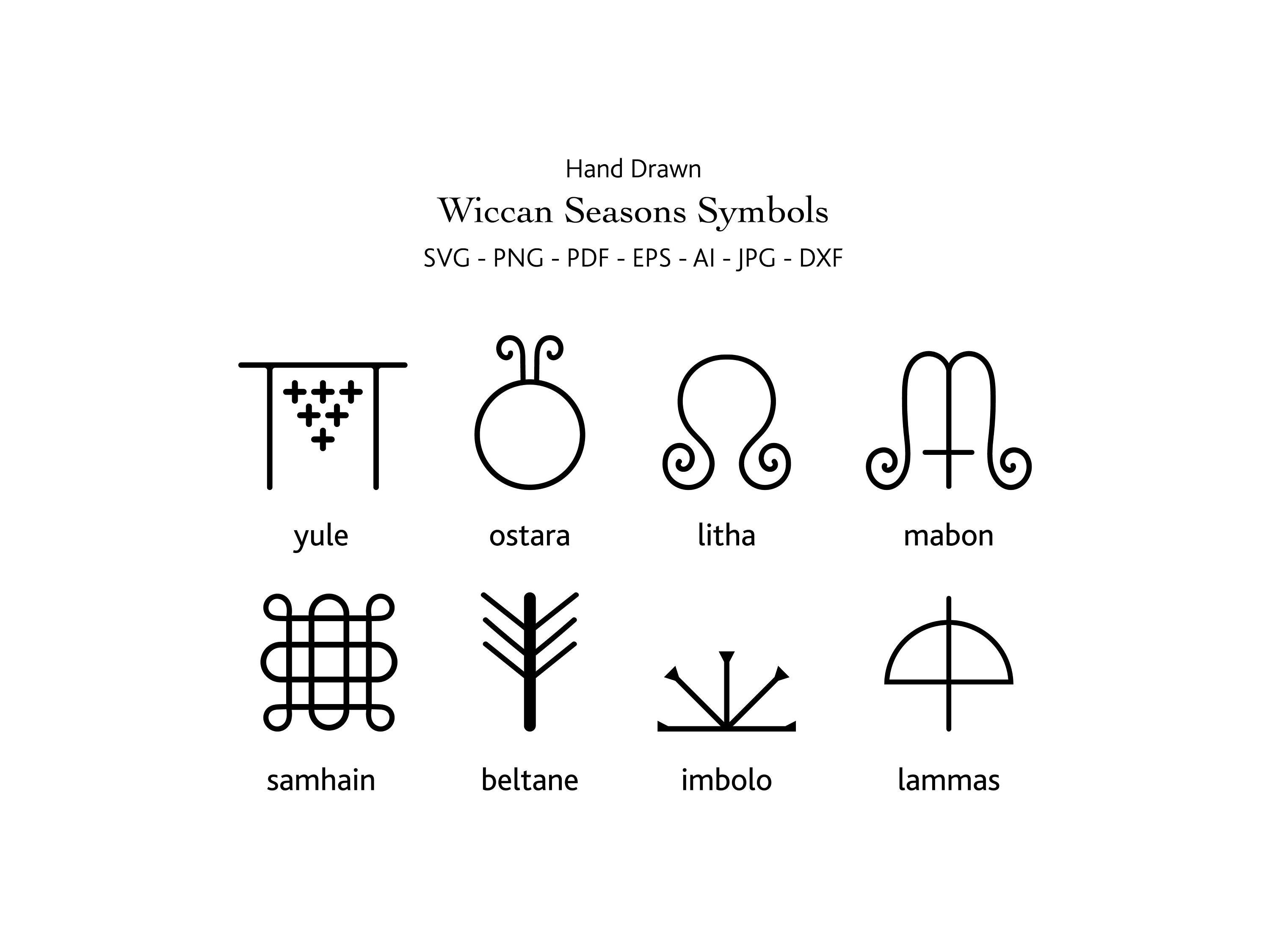 Wiccan Immortality Symbol