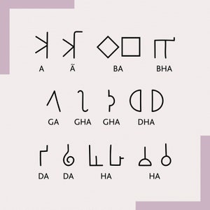 Brahmi Alphabet SVG, Writing System of Ancient South Asia, Cut File ...