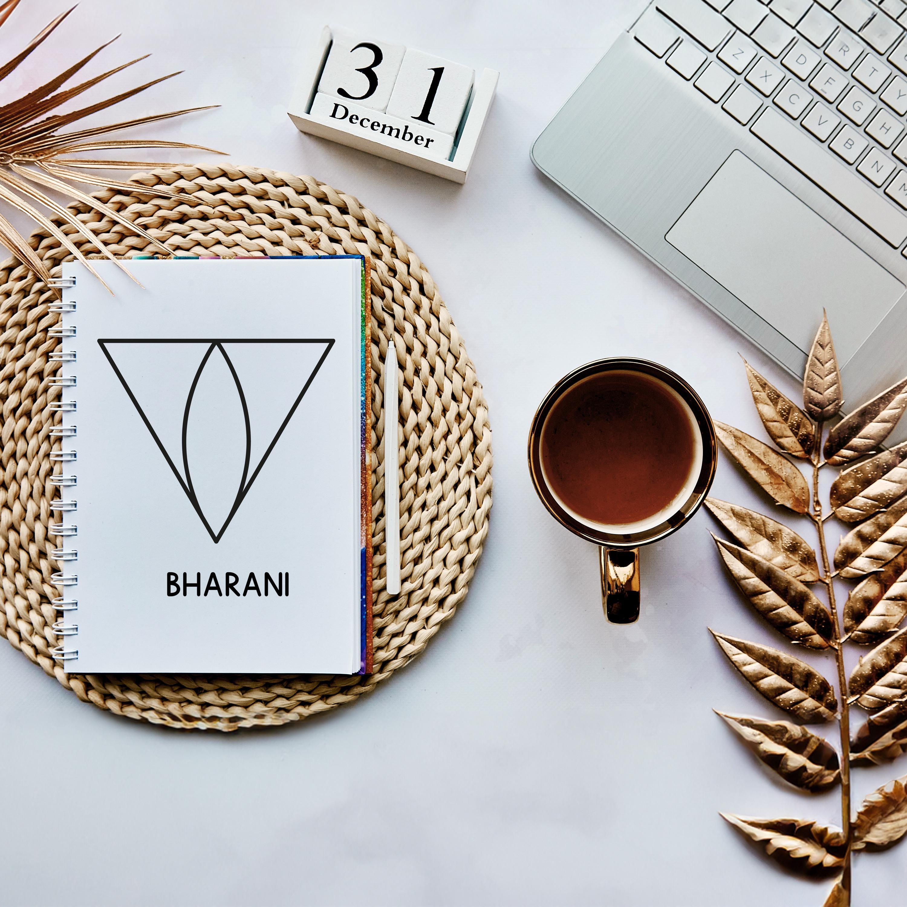 Nakshatra Symbols SVG Bundle: Vedic Astrology Constellation Icon Set ...