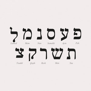 Hebrew Alphabet SVG: Simplified Letters, Jewish Font (digital Download ...