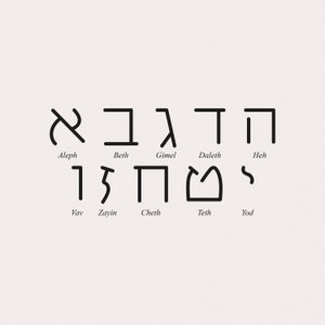 Hebrew Alphabet SVG, Simplified Hebrew Alphabet, Hebrew Letters Svg ...