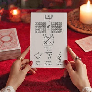 Qamea & Sigils of Mars Vector Symbol Set: Occult Martian Seals (digital ...