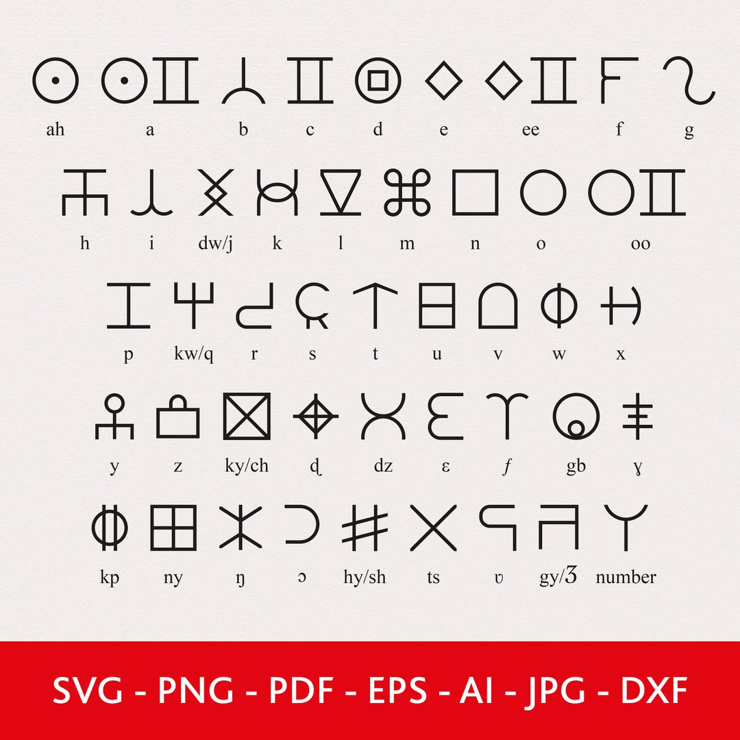 Adinkra Alphabet SVG, Adinkra Letters Svg, Adinkra Alphabet PNG, Svg ...