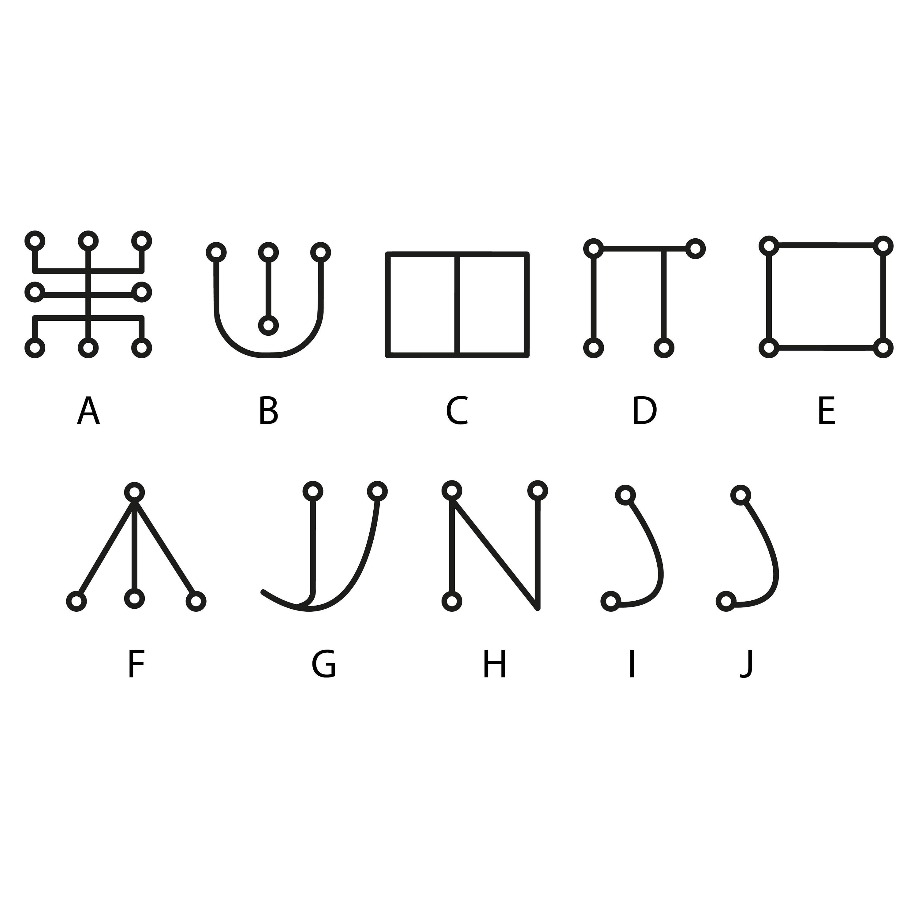 Malachim Alphabet Svg Pagan Alphabet Svg Witch's - Etsy Canada