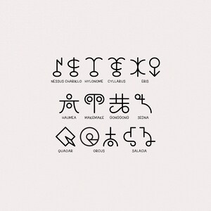Astrology Asteroid Symbol SVG Bundle: Horoscope Zodiac Signs (digital ...