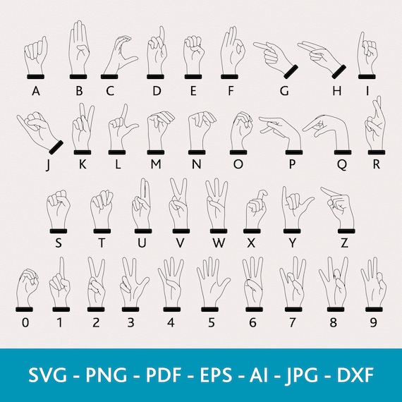 Asl Alphabet Usa ASL Alphabet