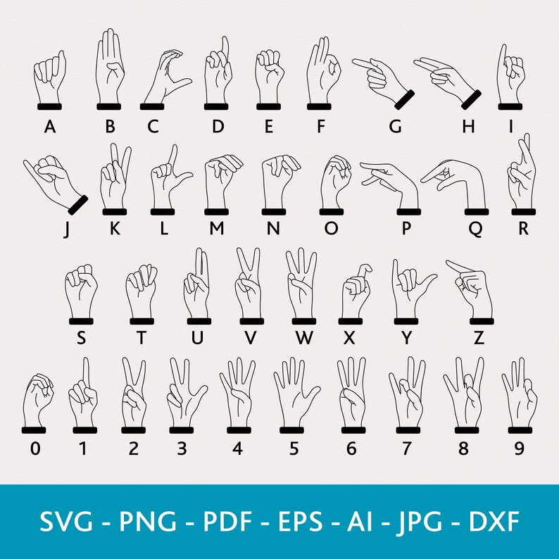 ASL Alphabet & Numbers SVG: American Sign Language (digital Download ...
