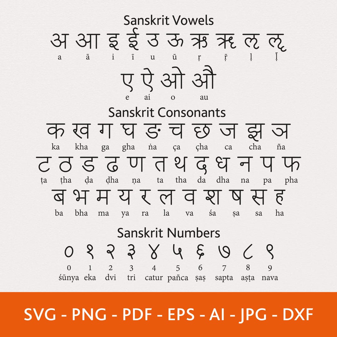Sanskrit Alphabet SVG: Devanagari Letter Art, Devanagari Letterform ...