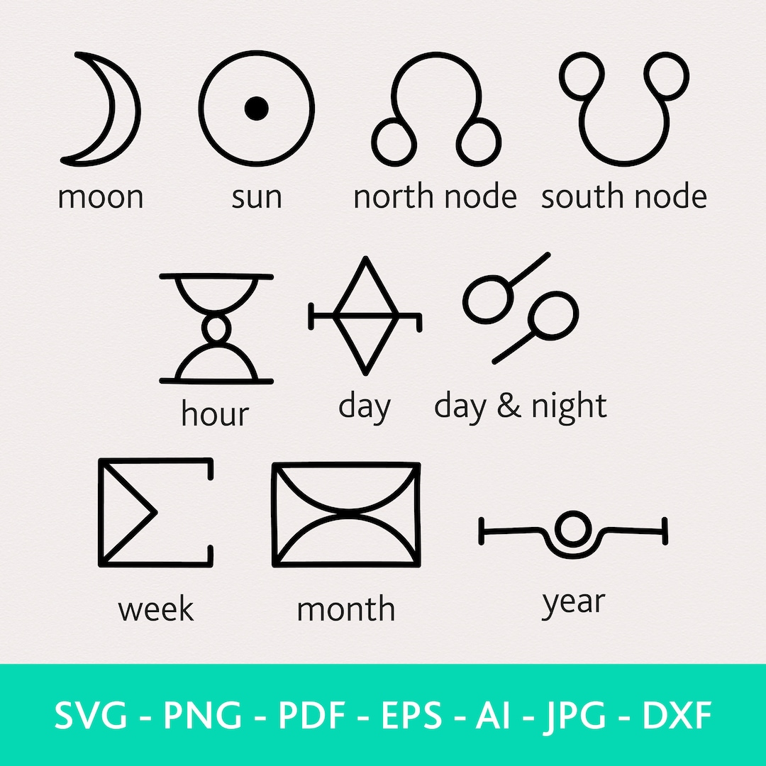 Lunar Nodes Bundle Svg, North Node Png, South Node Dxf, Digital Download, Astrology Symbol Svg ...
