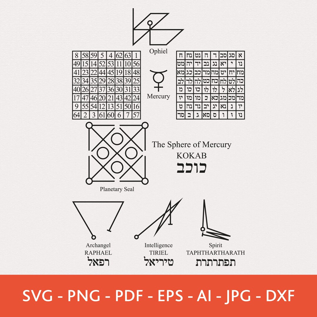 Qamea & Sigils of Mercury Vector Symbol Set: Occult Planetary Talisman ...