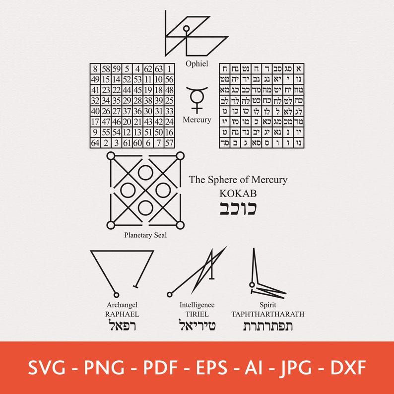 Qamea & Sigils of Mercury Vector Symbol Set: Occult Planetary Talisman ...