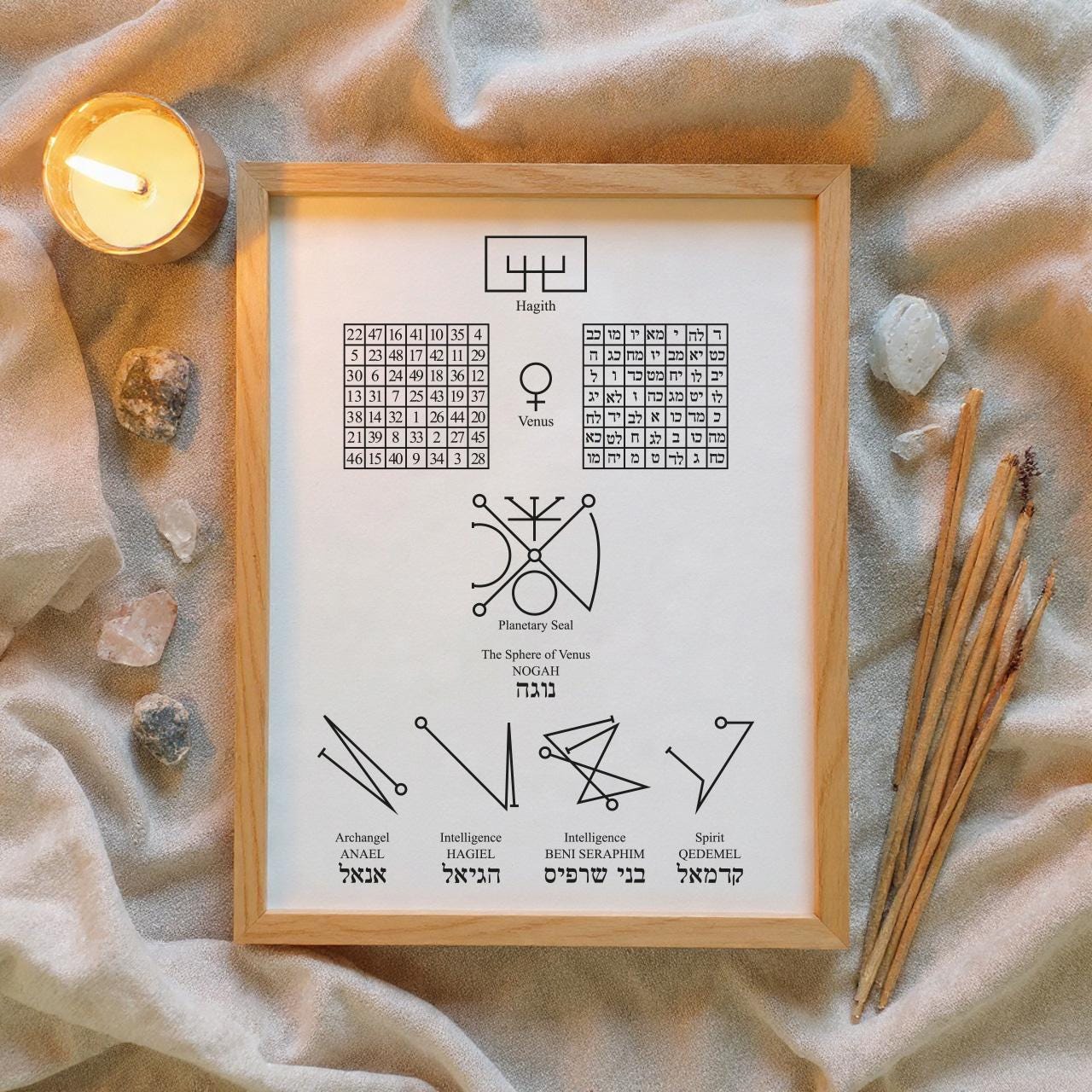 Qamea & Sigils of Venus Vector Symbol Set: Occult Talismanic for ...