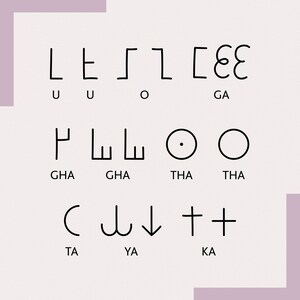 Brahmi Alphabet SVG, Writing System of Ancient South Asia, Cut File ...