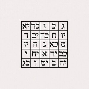 Sigils of Mars SVG: Planetary Sigil, Archangel & Spirit (digital ...