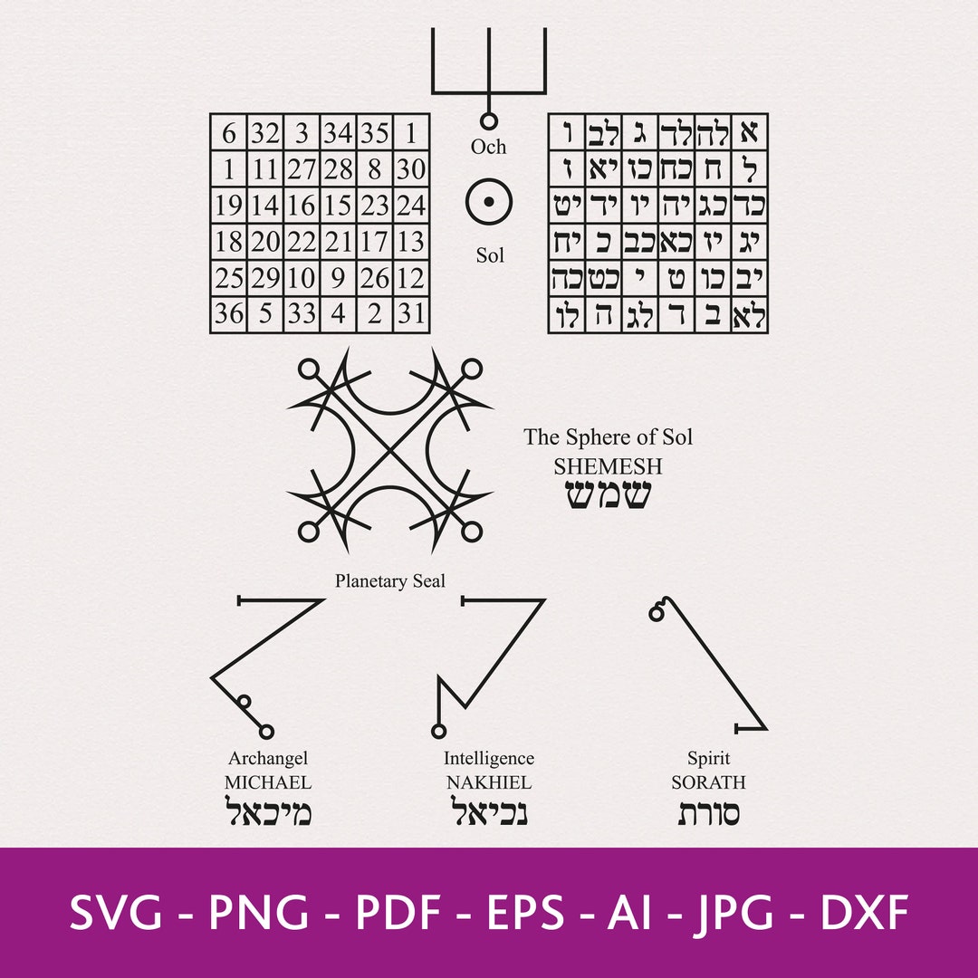 Sigils of Sol SVG, Planetary Sigil SVG, the Qamea SVG, Sigil of the Archangel, Sigil of the ...