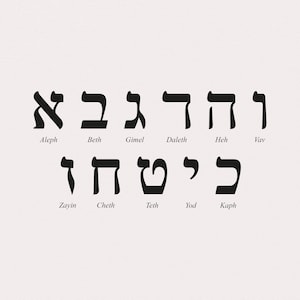 Hebrew Alphabet SVG, Simplified Hebrew Alphabet, Hebrew Letters Svg ...