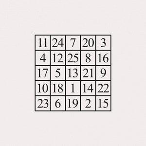 Sigils of Mars SVG: Planetary Sigil, Archangel & Spirit (digital ...