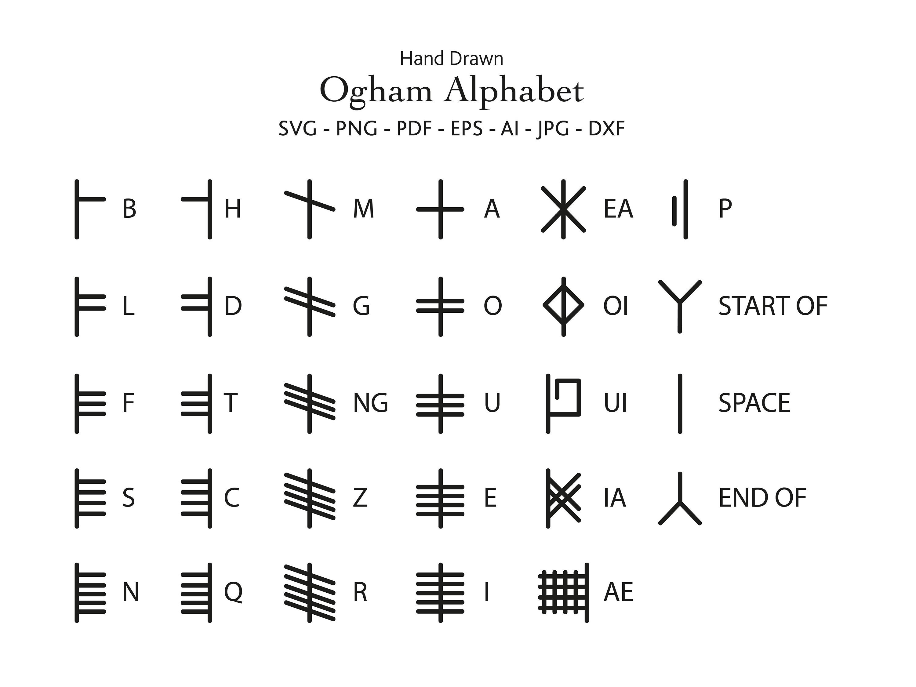 Ogham Alphabet Svg Pagan Alphabet Svg Witch's Alphabet - Etsy