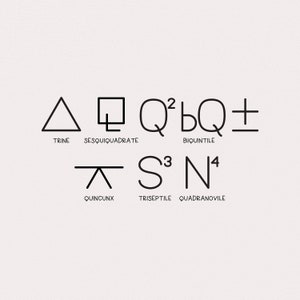 Astrology Aspects Symbol Svg Bundle, Horoscope Svg, Zodiac Sign ...