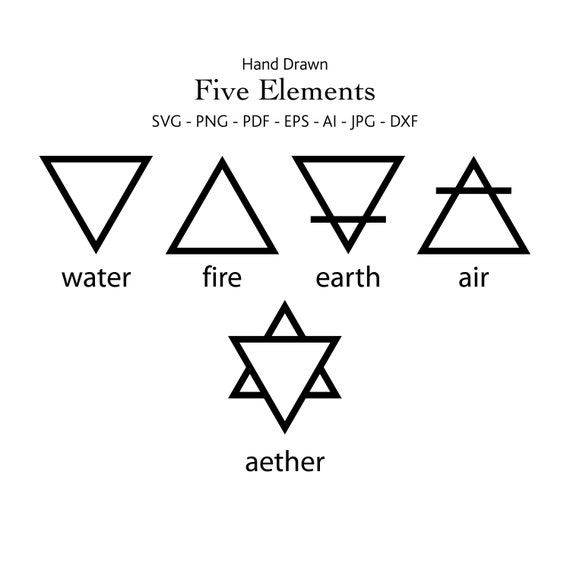 Five Element Svg Element Symbol Five Element Clipart - Etsy
