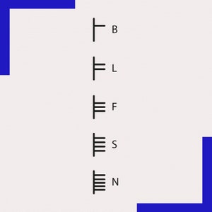 Ogham Alphabet Svg, Pagan Alphabet Svg, Witch's Alphabet, Honorian ...