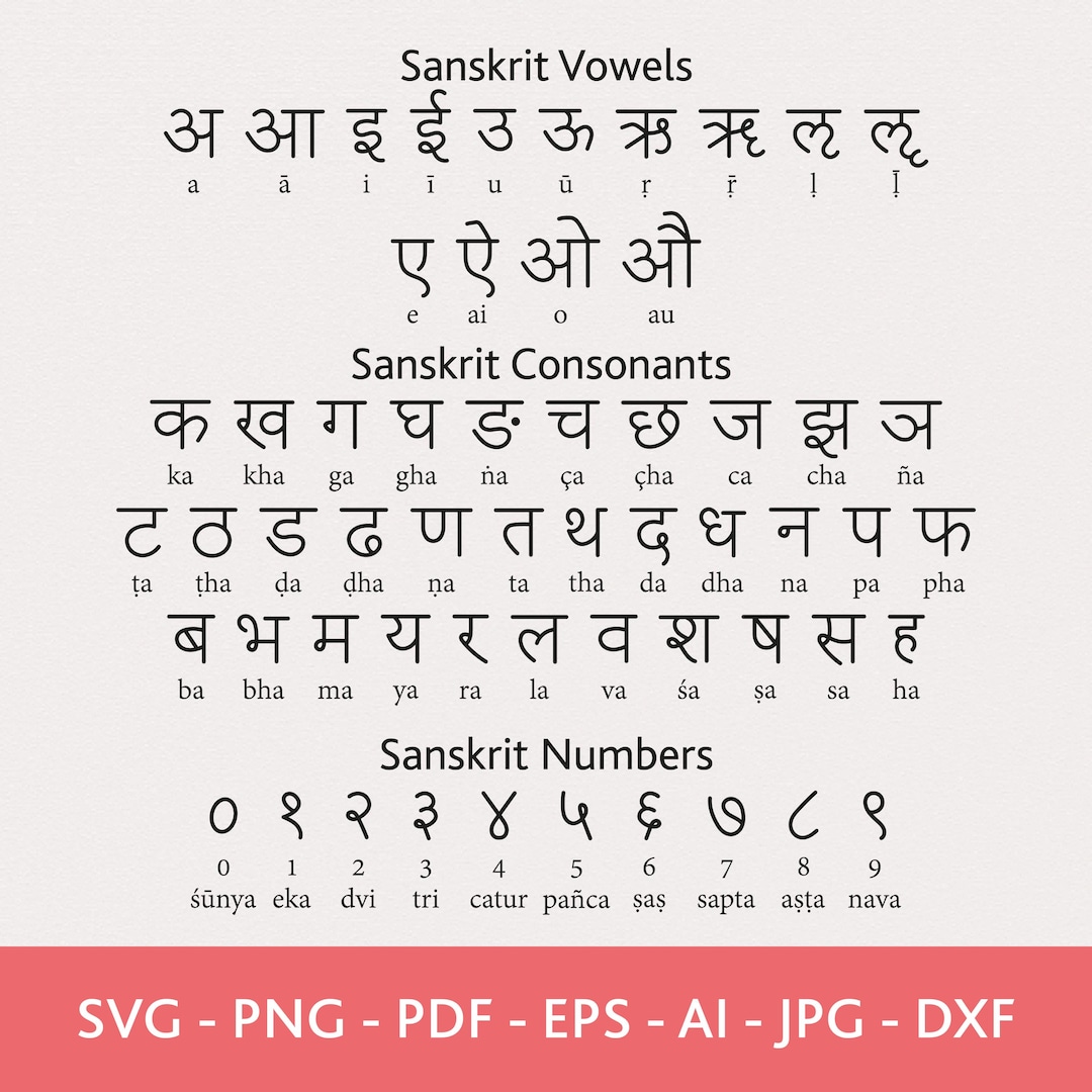 Sanskrit Alphabet Alphabet Vector Letter Set — NOT a Font (no TTF/OTF ...