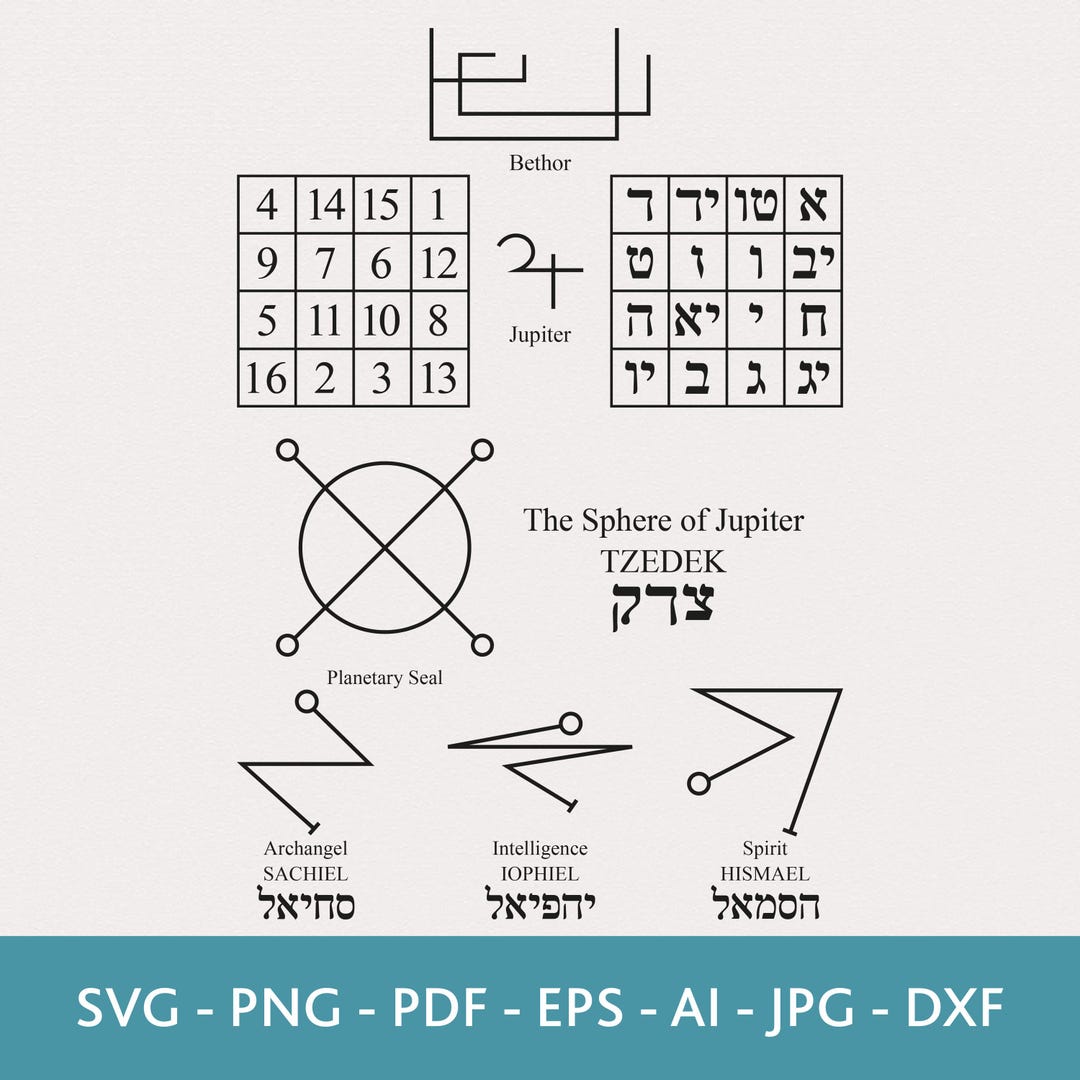 Sigils of Jupiter SVG, Planetary Sigil SVG, the Qamea SVG, Sigil of the ...