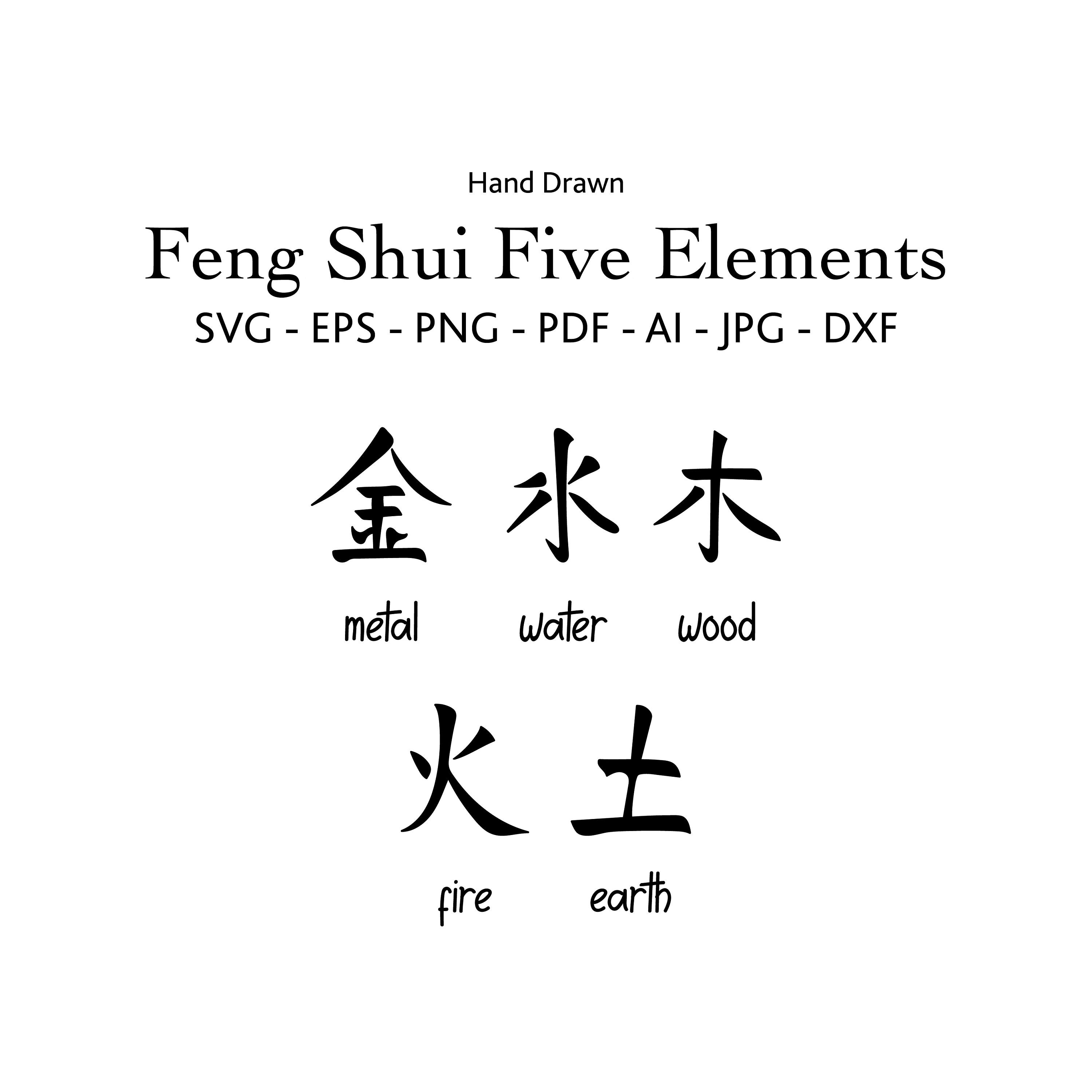 Chinese Symbol For Elements