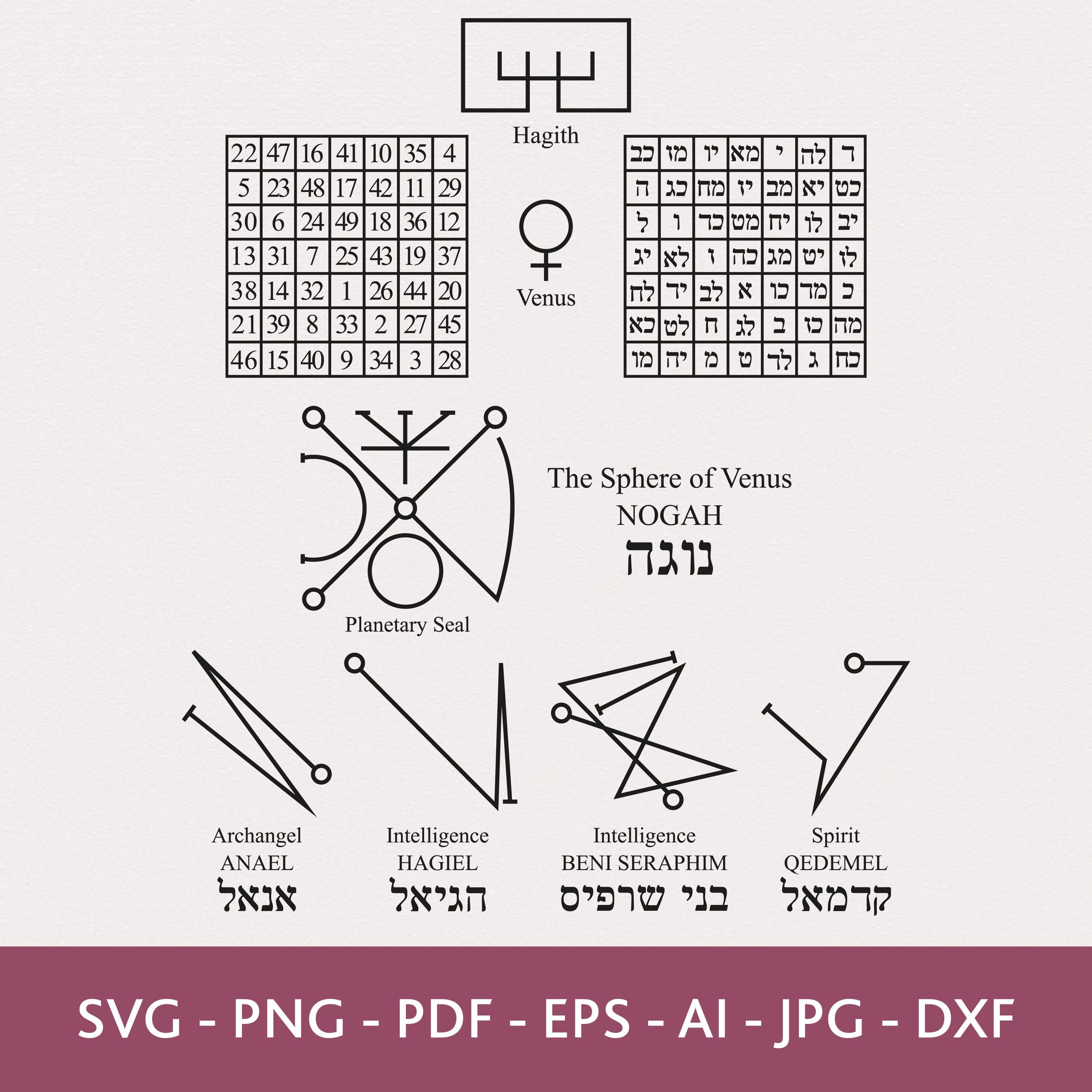 Qamea & Sigils of Venus Vector Symbol Set: Occult Talismanic for ...