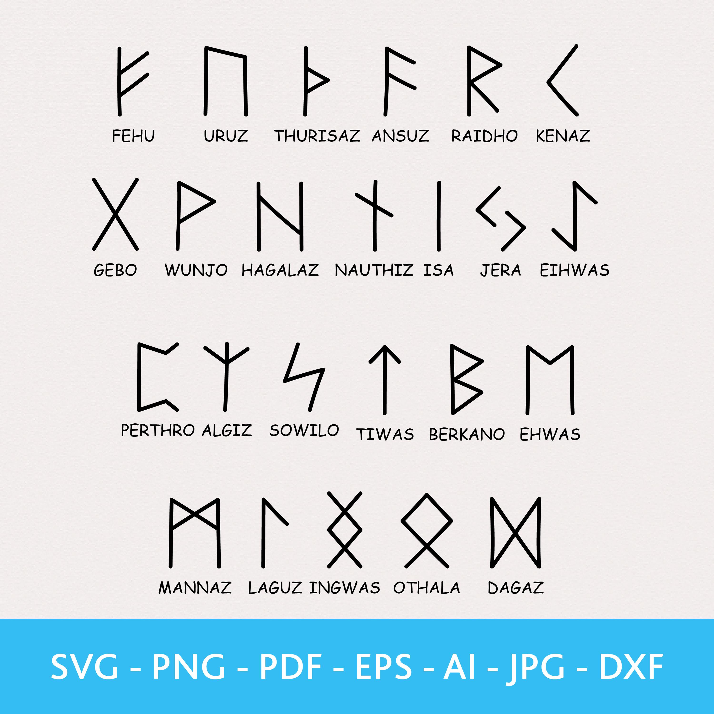Runic Alphabet Printable