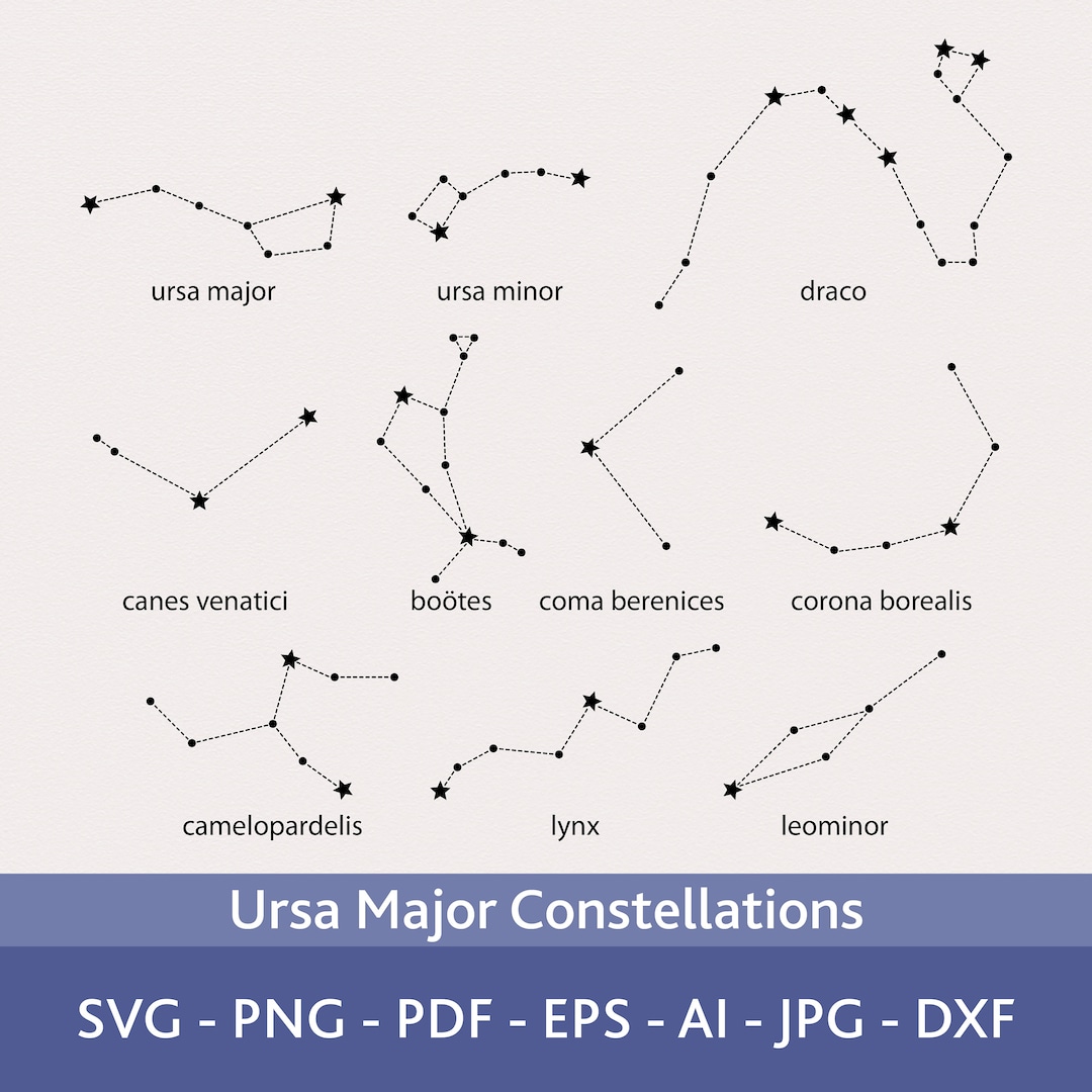 Ursa Major Constellations SVG Bundle: Astrology Symbols (digital ...