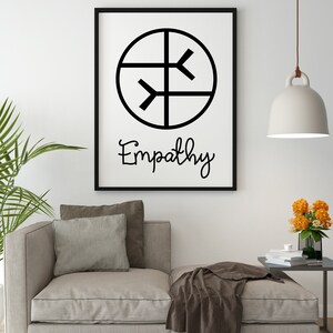 Empathy Symbol Svg, Symbolic Tattoos, Shirt Degin, Png Files for Mug ...