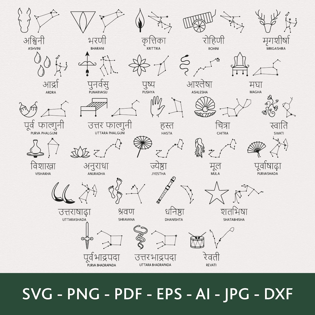 The nakshatras the stars beyond the zodiac pdf 60 photos - Youhoroscope.com