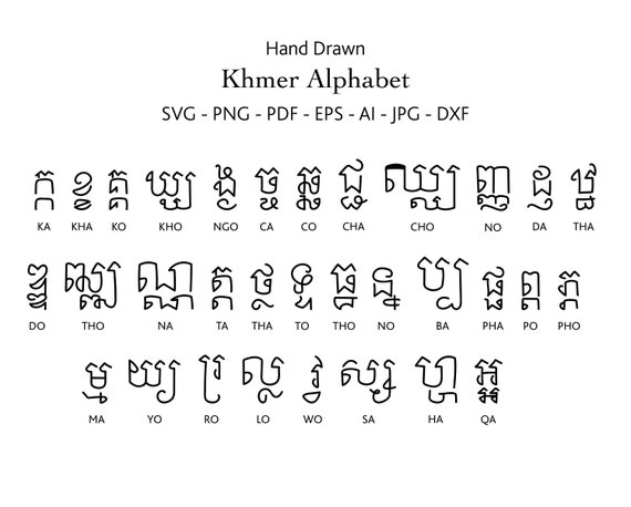 Khmer Alphabet
