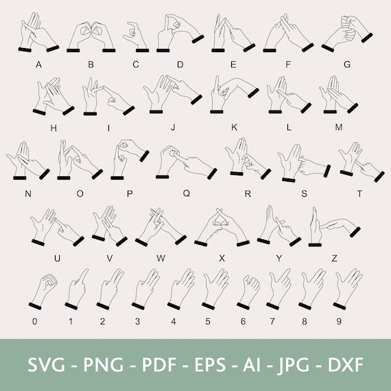 British Sign Language Numbers