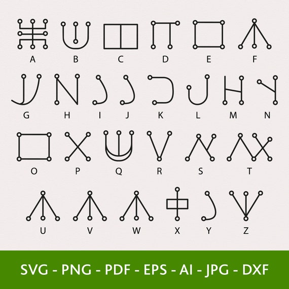 Malachim Ancient Alphabets Runic Alphabet Alphabet Code