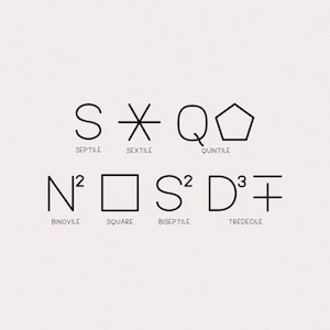 Astrology Aspects Symbol Svg Bundle, Horoscope Svg, Zodiac Sign ...