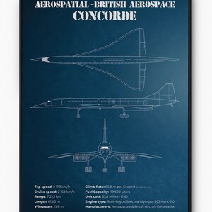 Concorde | Supersonic Jet Blueprint | Gift Idea | Home Decor - Etsy
