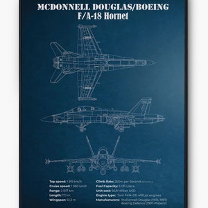 F18-hornet Fighter Jet Blueprint Top Gun Navy Fighter Jet - Etsy