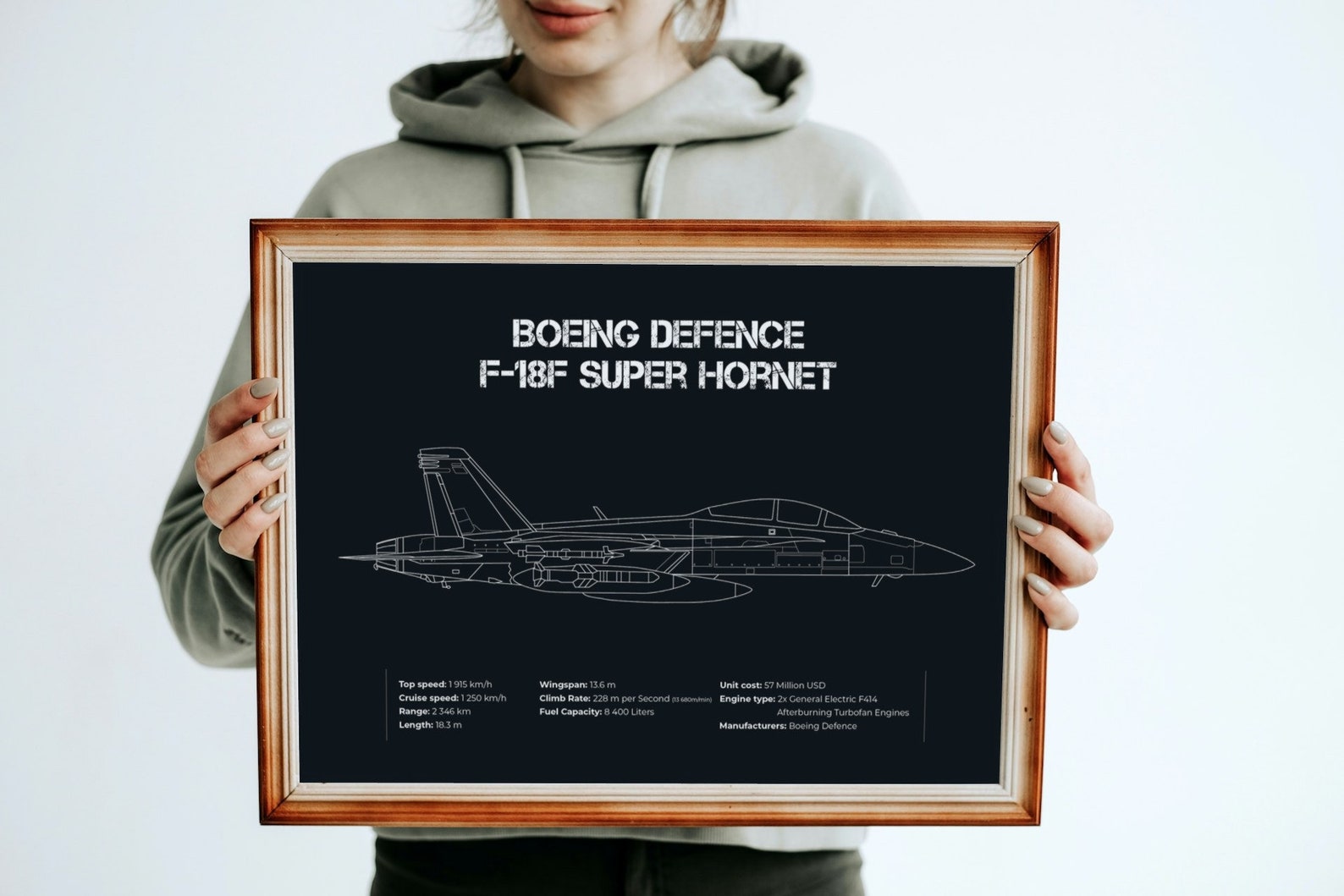 F-18F Super Hornet | Fighter Jet Blueprint | SIDE View | Gift Idea ...