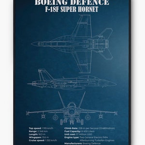 F18F Super Hornet | Fighter Jet Blueprint | Top Gun | Navy Fighter Jet ...