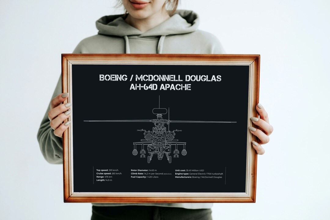 AH-64D Apache Blueprint | Aviation Wall Art | FRONT View & Specs ...