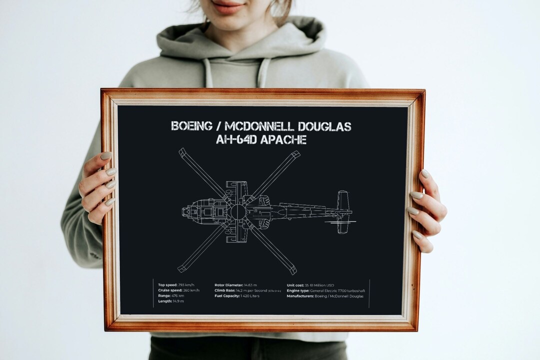 AH-64D Apache Blueprint | Aviation Wall Art | TOP View & Specs ...