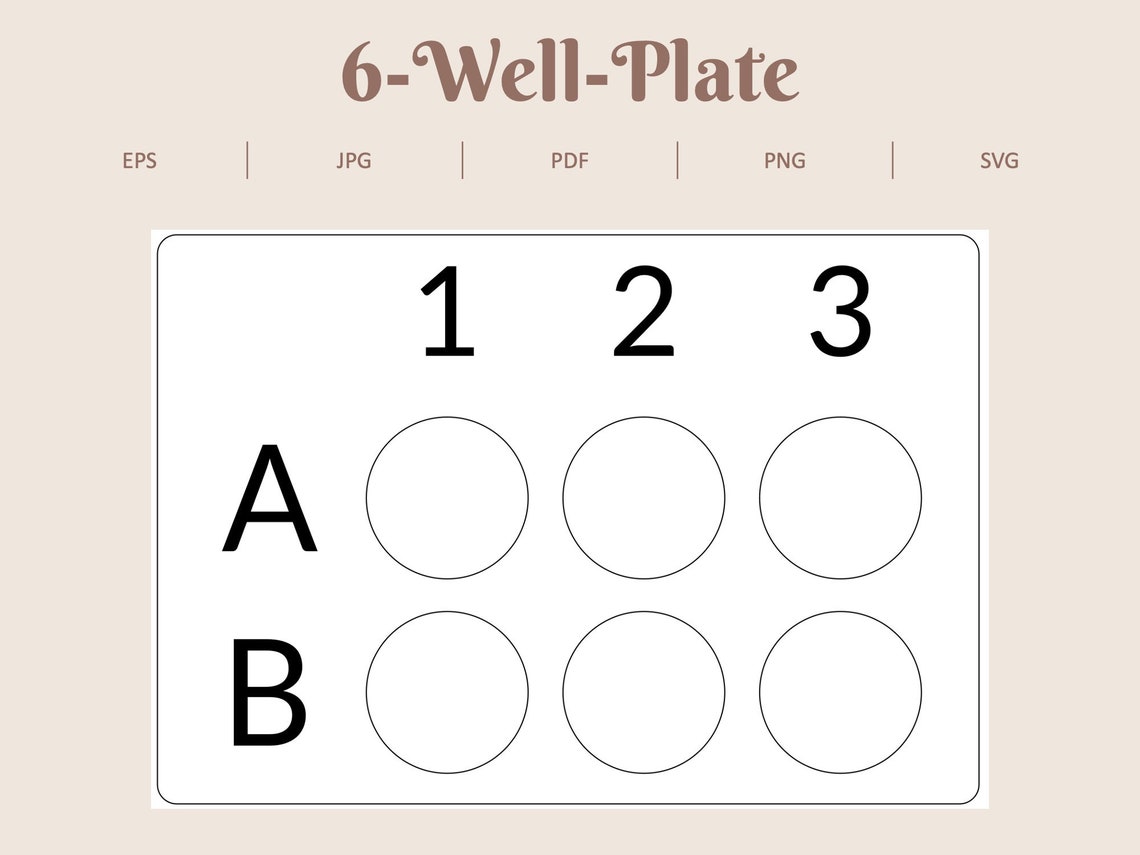 Printable Editable Laboratory Microplate Well Plate Template - 6/12/24 ...