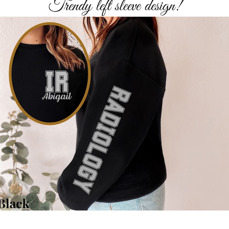 Radiology Gifts - 60+ Gift Ideas for 2025