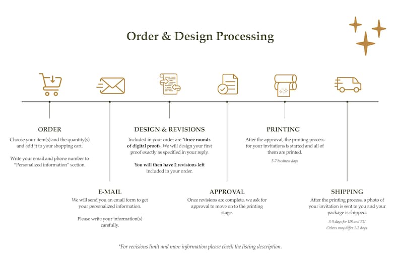 Foldable Wedding Invitation With Photo & QR Code – Elegant Modern ...